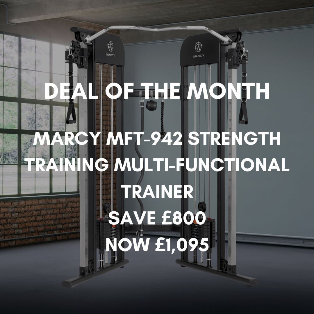 How to Track Your Workout & Fitness Goal Progress | Exercise